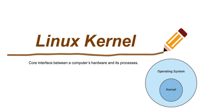 linux boot process ,kernal and file system | PPT