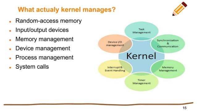 linux boot process ,kernal and file system | PPT