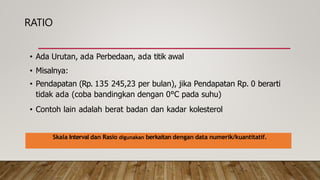 IlkomBiostatistika- Statistik Deskriptif | PPT