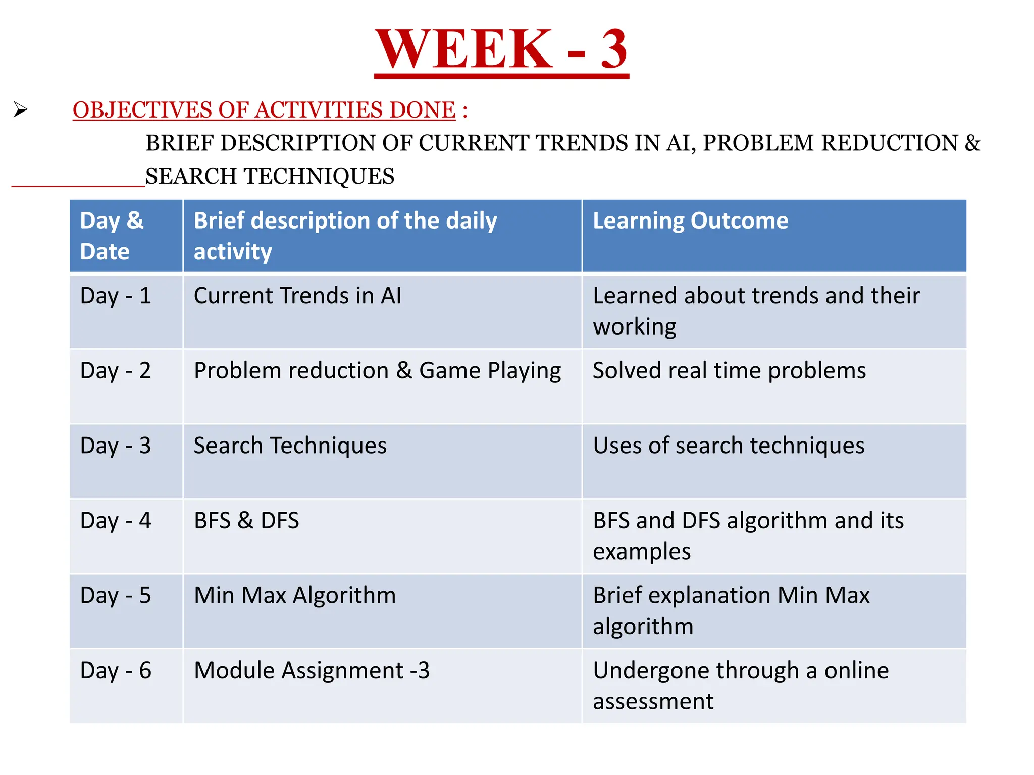 ai_ml aicet internship report ppt 1.pptx