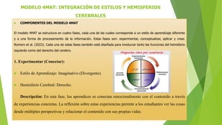 APLICACIONES DEL MODELO: APORTES DE BERNICE MCCARTHY | PPTX