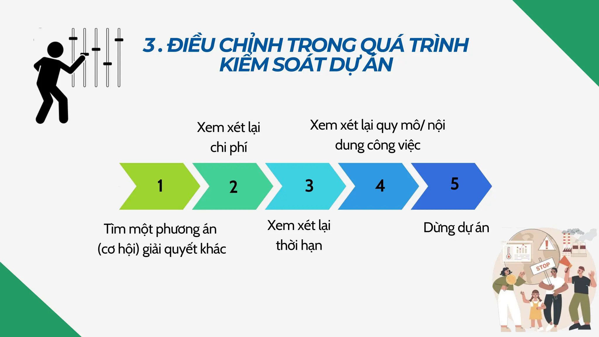 Powerpointquantriduan-c7-kiemsoat(1).pptx