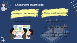 Powerpointquantriduan-c7-kiemsoat(1).pptx