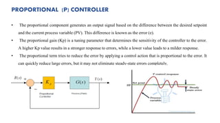 Speed control of a dc motor using pid controller in matlab.pdf