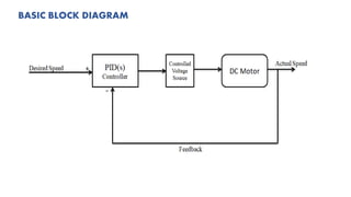 Speed control of a dc motor using pid controller in matlab.pdf