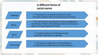 Introduction to Culture, Society and Politics | PPT