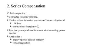 ppt1 presentation voltage control methhods.pptx