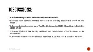 PPT on the audit related documents on gst | PPT