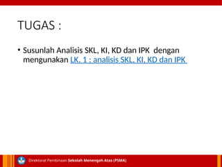 PPT_1.1_Analisis_SKL_KI_KD_Indikator_MAT.pptx