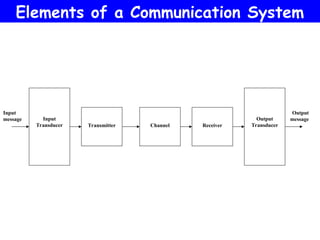 Communication electronics basics ppt 1.ppt