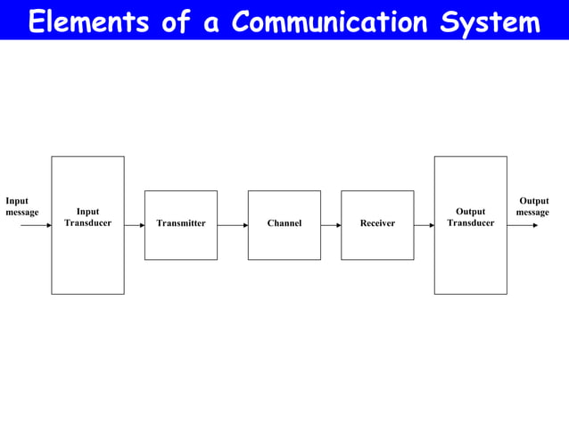 Communication electronics basics ppt 1.ppt