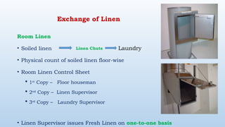 PPT 1.1-Unit I-Linen Room Management.pptx