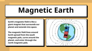 Electricity and Magnetism- Grade7 ICSEpptx | PPTX