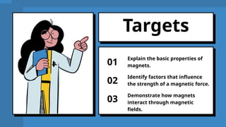 Electricity and Magnetism- Grade7 ICSEpptx | PPTX