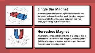 Electricity and Magnetism- Grade7 ICSEpptx | PPTX