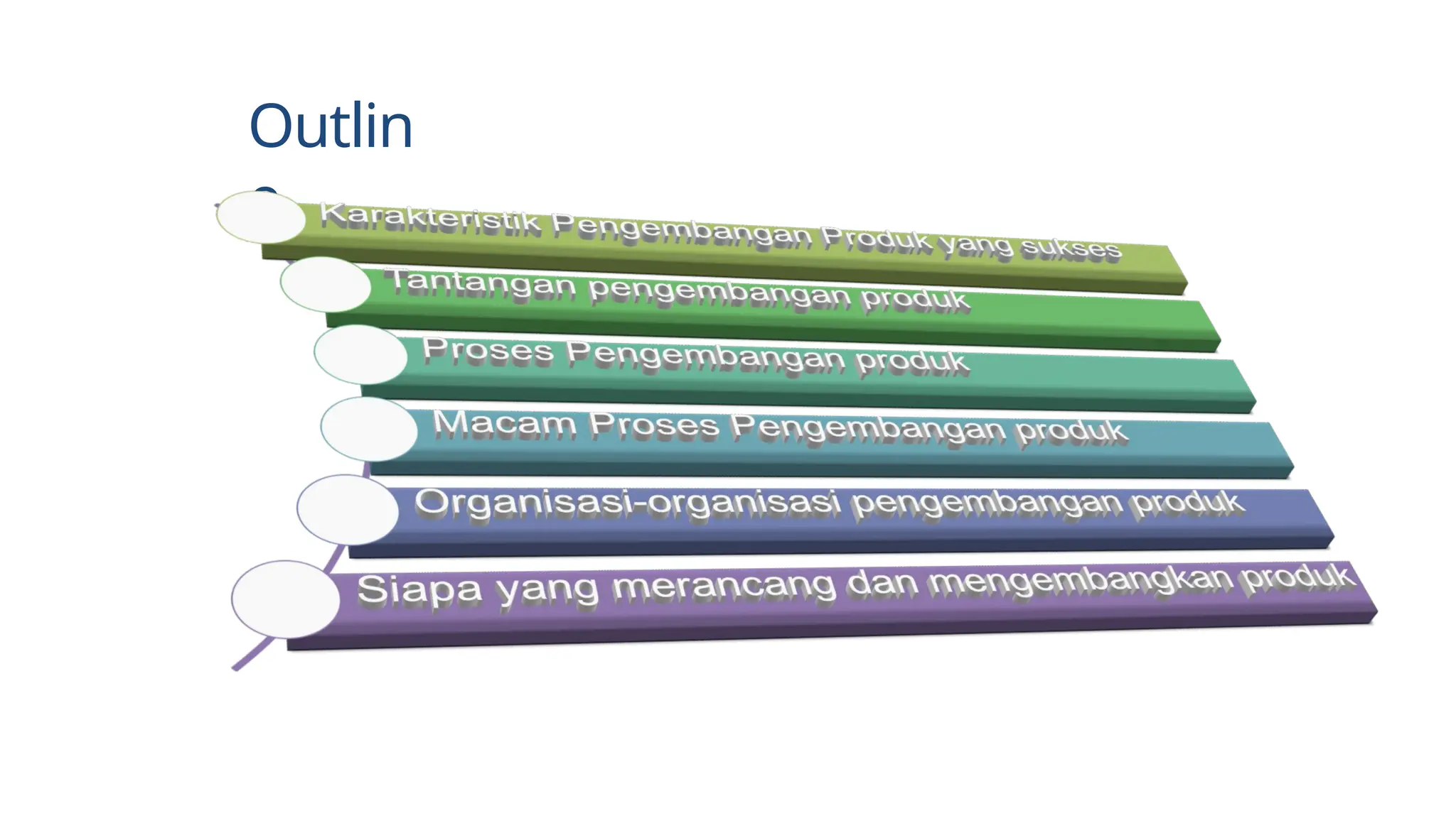 Perancangan dan pengembangan produk presentasi | PPT