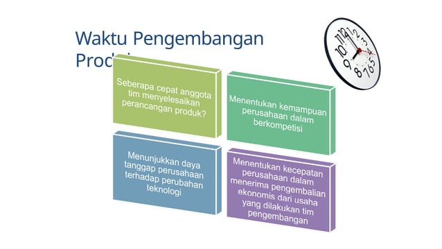Perancangan dan pengembangan produk presentasi | PPT
