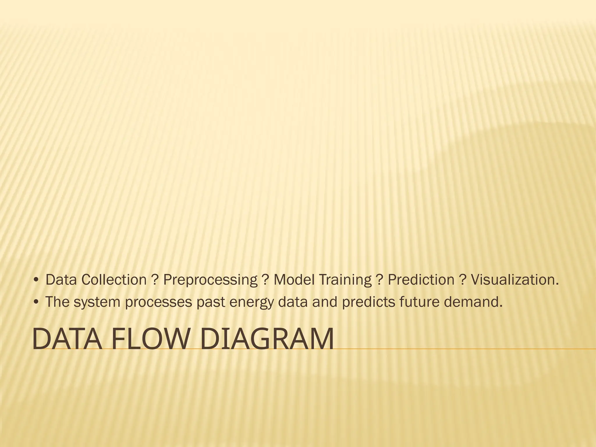 Predicting energy demand using machine learning | PPTX