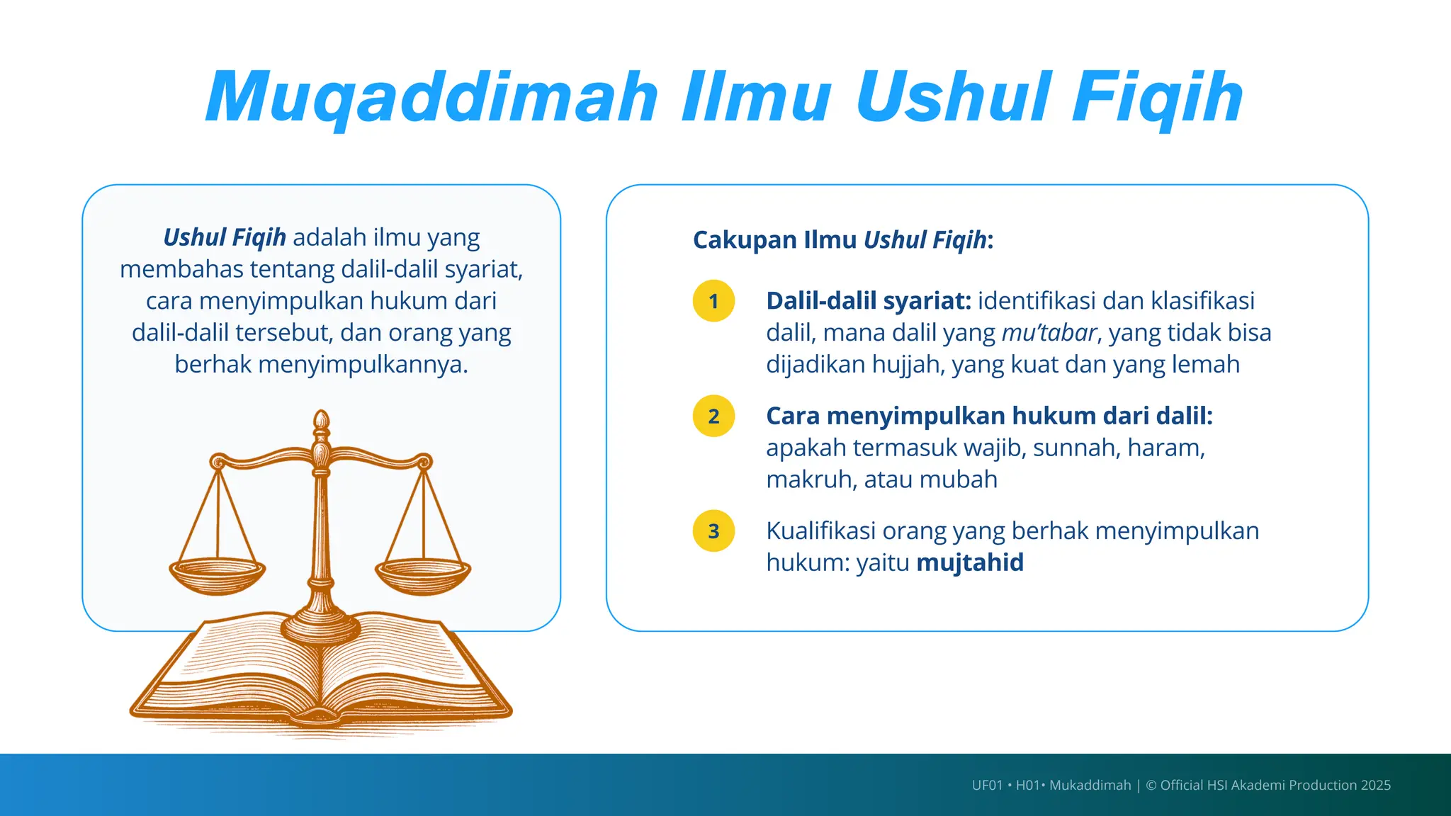 Mukaddimah Ilmu Ushul Fiqih materi Kuliah Akademi HSI | PDF