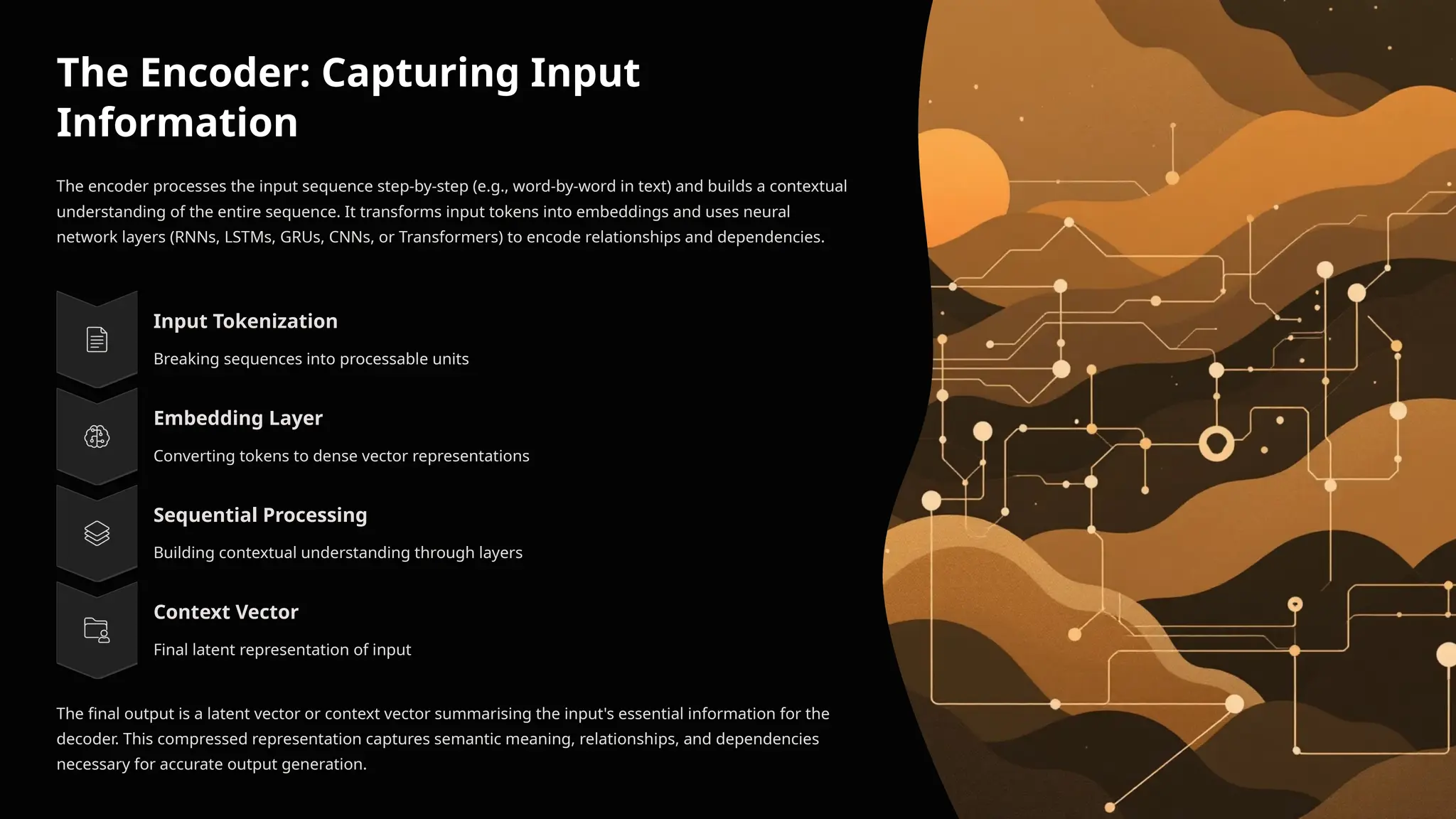 encoder and application in digital ppt1.pptx