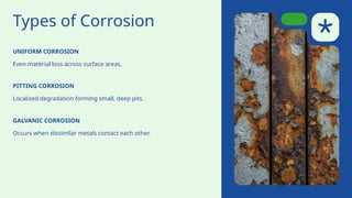 Pharmaceutical engineering . Corrosion and its types . | PPTX