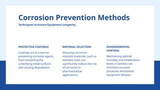 Pharmaceutical engineering . Corrosion and its types . | PPTX