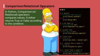 Comprehensive Introduction to Python Programming and Data Types | PPTX