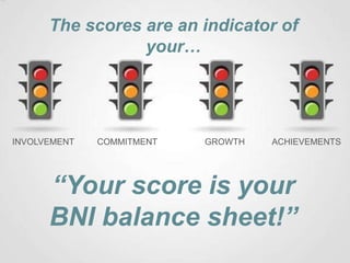 GO GREEN - THE BNI WAY | PPTX