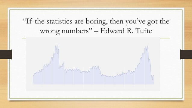 PPT 1 - Introduction to Business Statistics.pptx