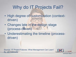 IT project failures | PPTX