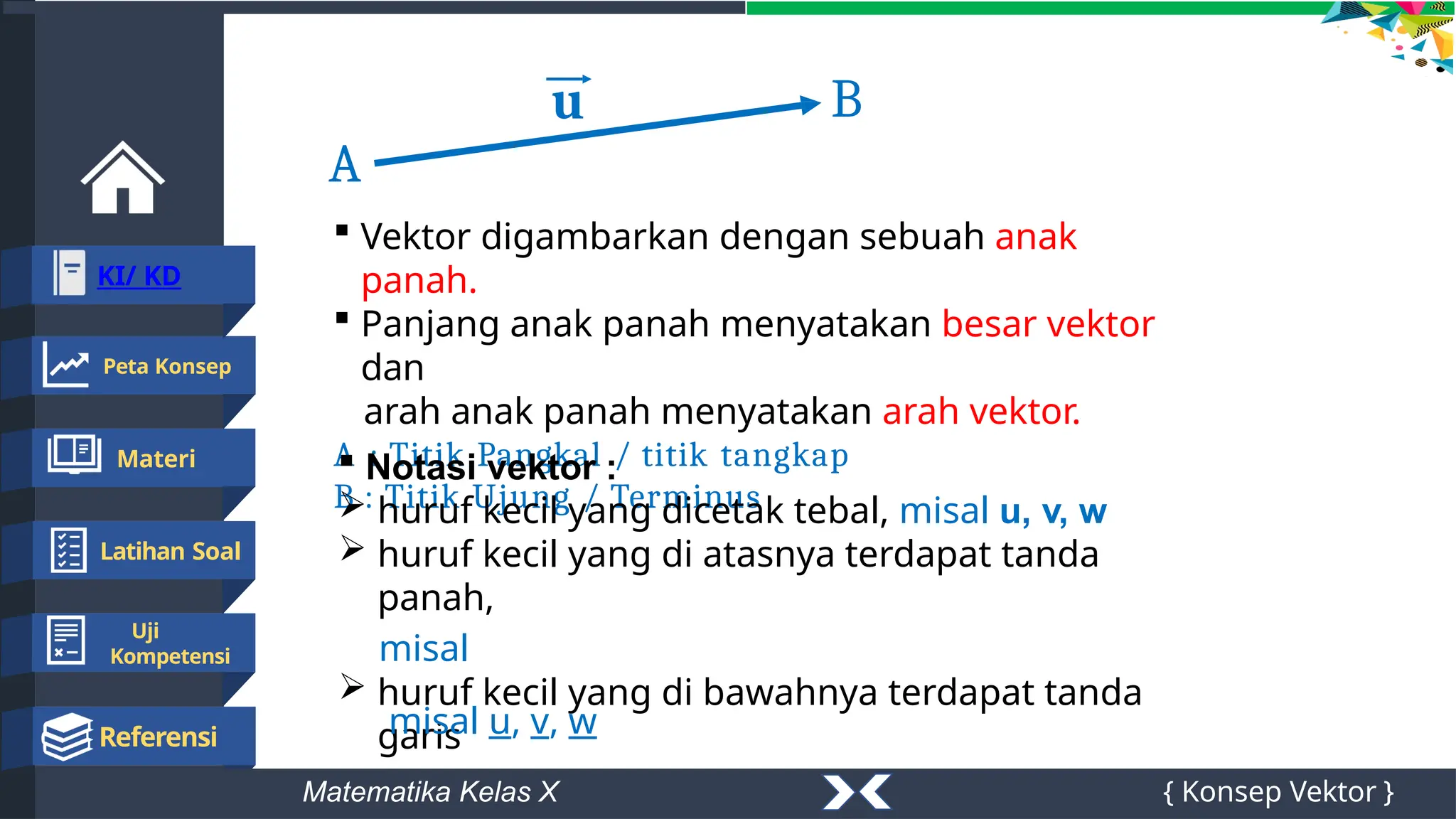 PPT 1 - Konsep Vektor (1) kelas sepuluhh | PPTX
