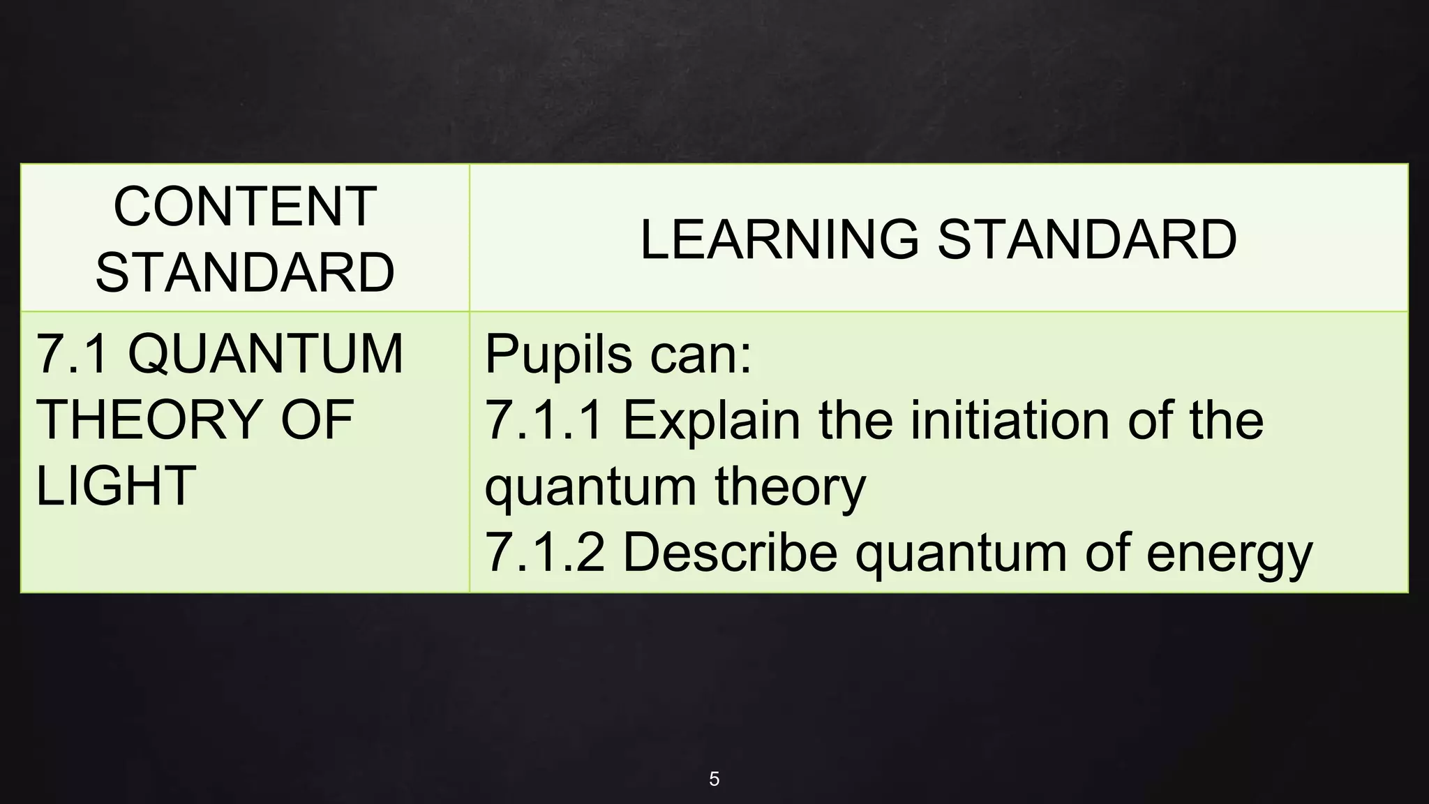 Introduction to quantum physics.pptx