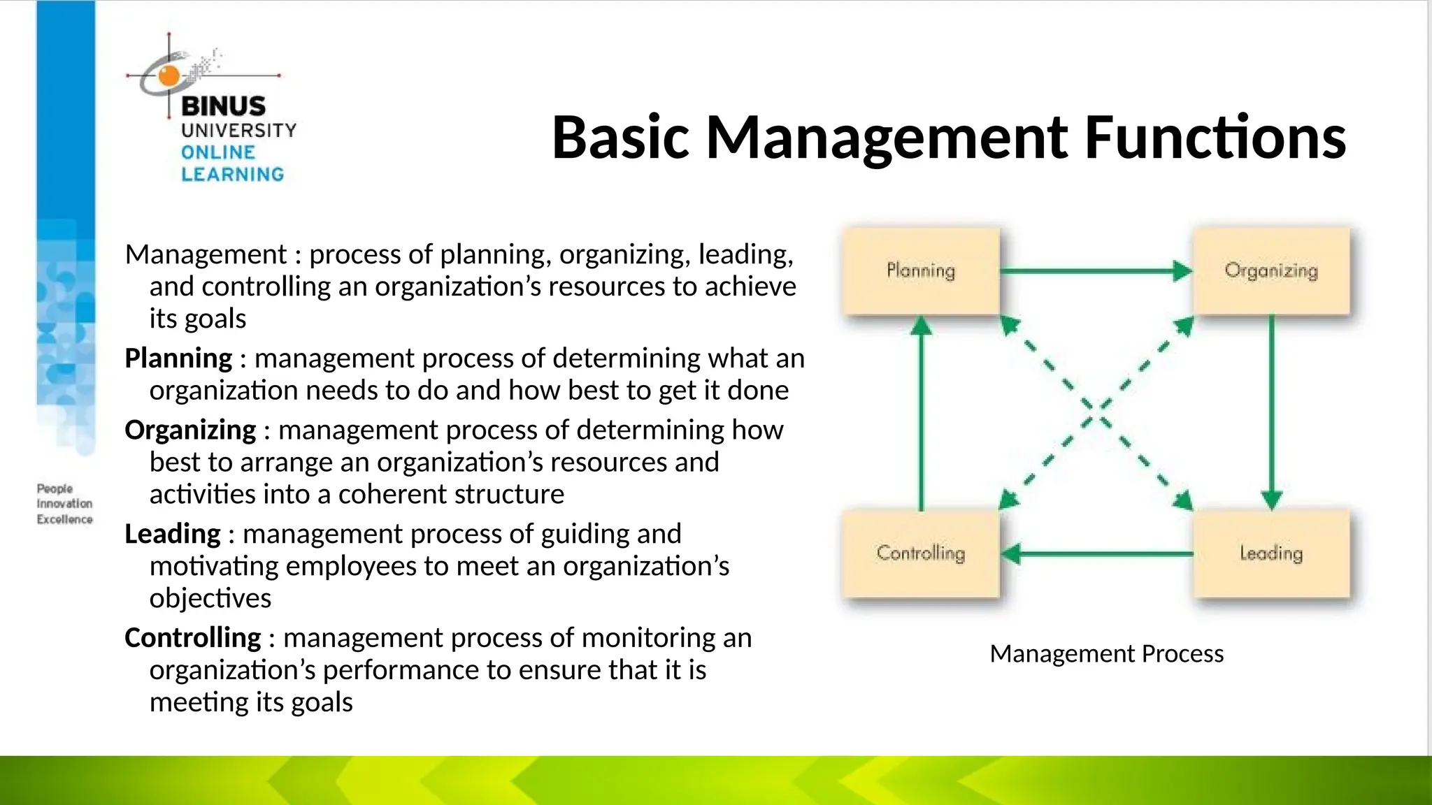 ManagingTheBusiness-pptx-Basic Management | PPTX