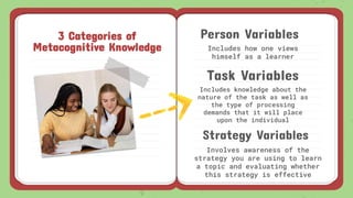 PPT1-METACOGNITION.pdf