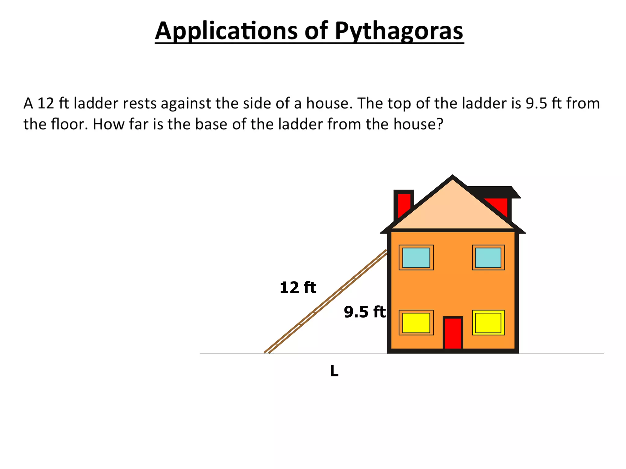 FCA GCSE Pythagoras | PPT