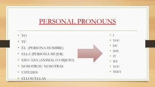 introducción unidad 1- inglés 5to básico- my world | PPTX