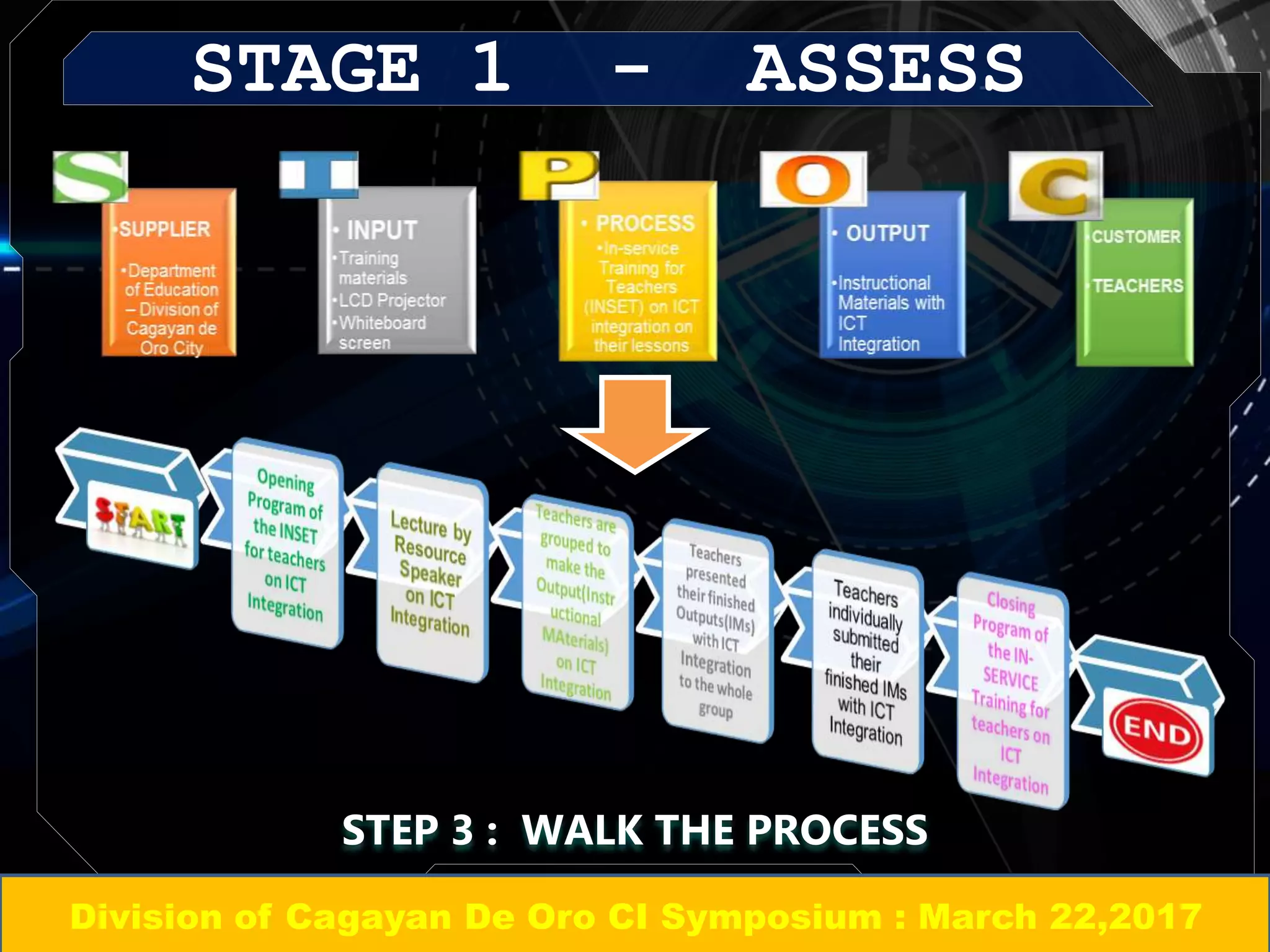 PPT101 FINAL PRESENTATION2017 (1).pptx