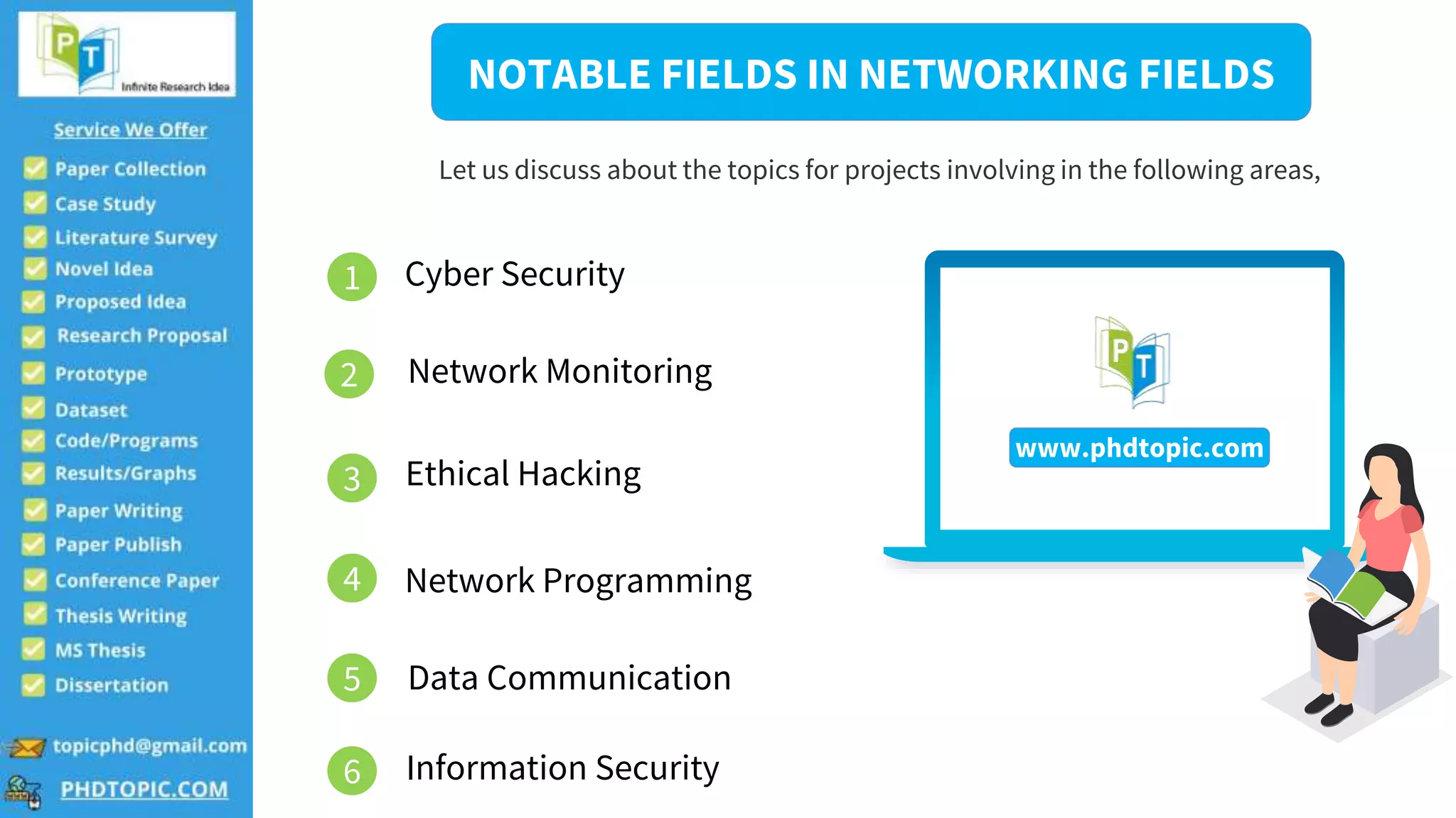 Networking Topics for Projects | PPT