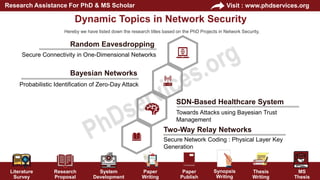 PhD Projects in Network Security Research Ideas | PPT