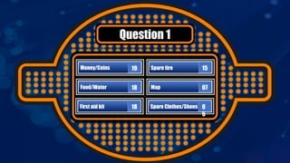 FAMILY FEUD PowerPoint Presentation for School Games | PPTX