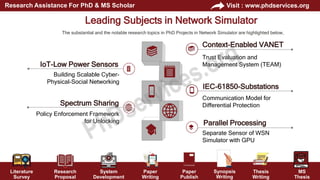PhD Projects in Network Simulator Research Help | PPT
