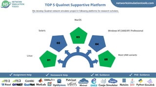 Qualnet Network Simulator Research Help | PPTX | Computing | Technology & Computing