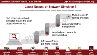 PhD Projects in Network Simulator 3 Research Topics | PPT