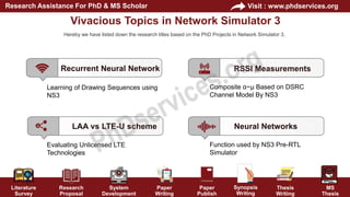 PhD Projects in Network Simulator 3 Research Topics | PPT