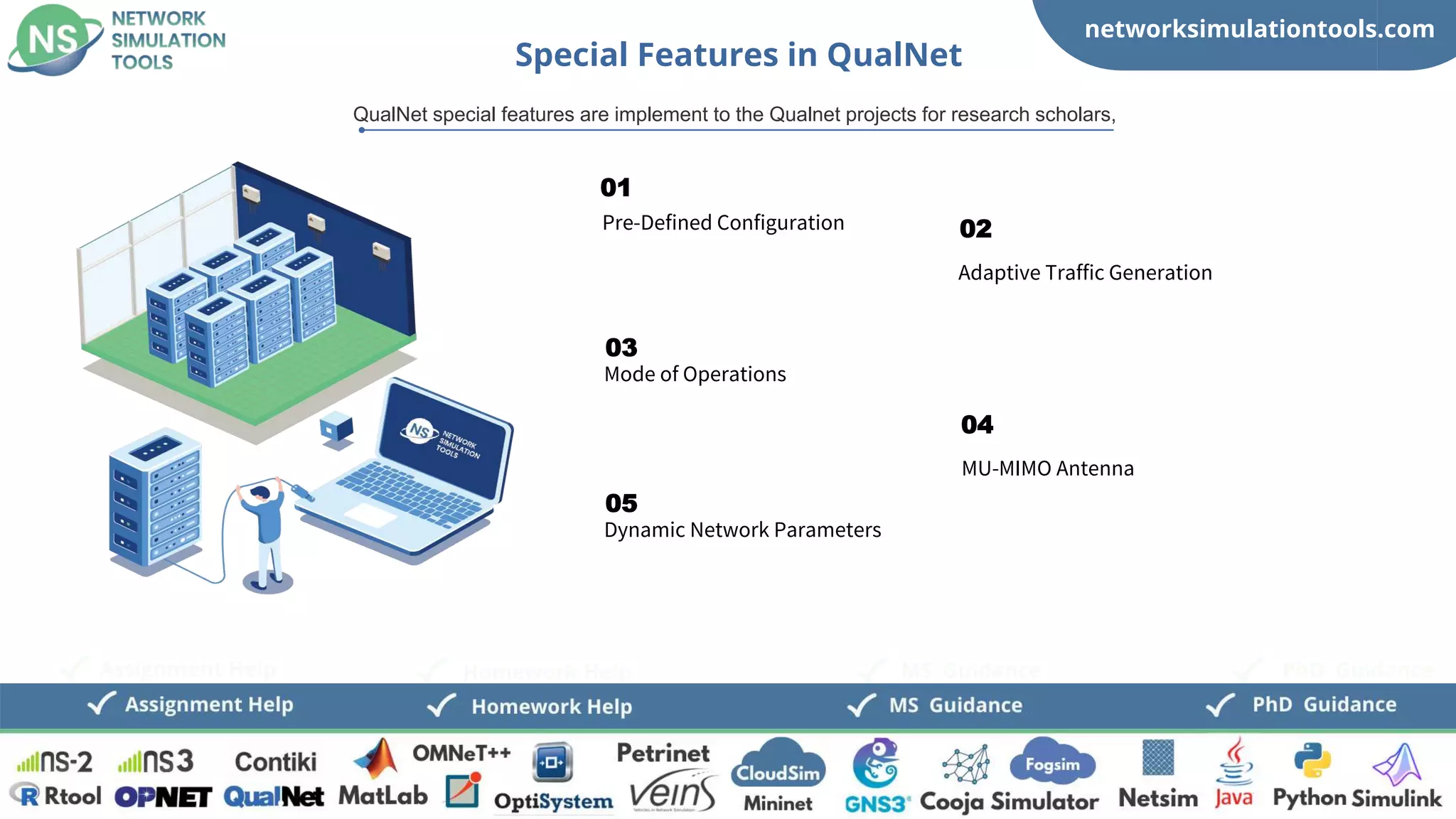 Qualnet Research Projects Guidance | PPT