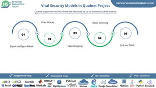 Qualnet Research Projects Guidance | PPT