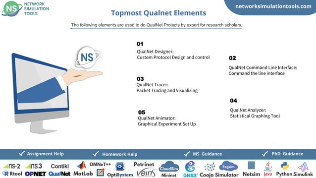 Qualnet Research Projects Guidance | PPT