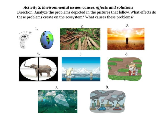 Environmental Issues & Problems includes.pptx | Free Download