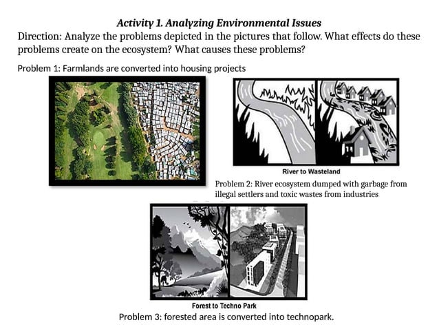 Environmental Issues & Problems includes.pptx