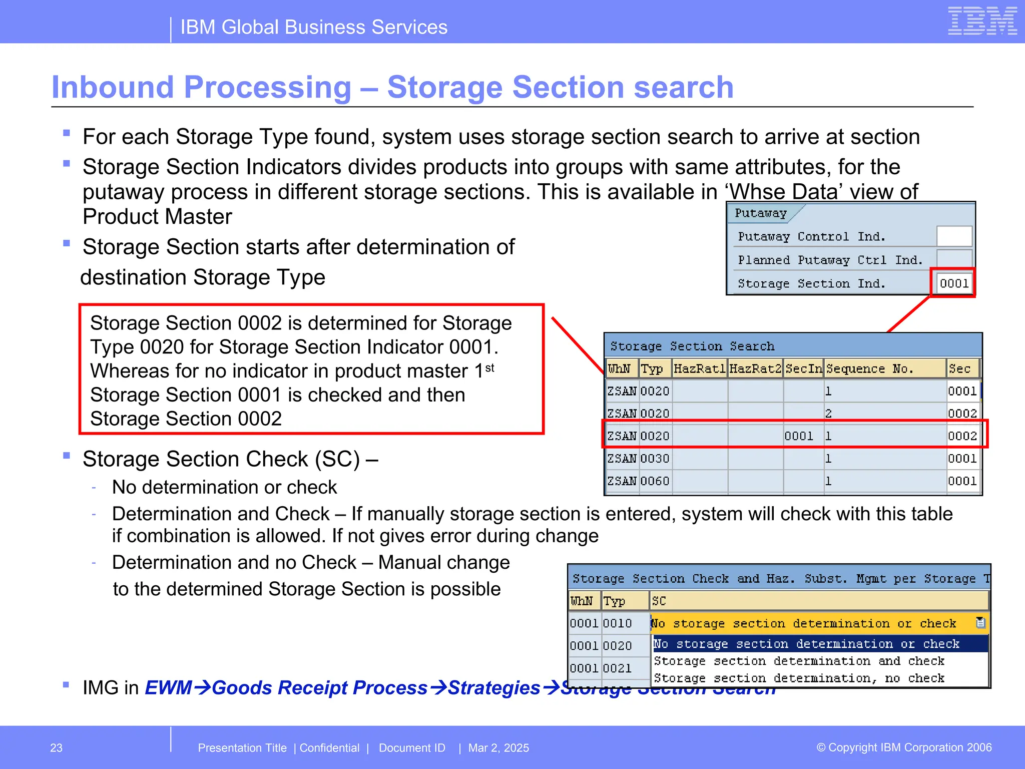 EWM_BASIC_SIMPLE_INBOUND_PROCESS_STEP.ppt